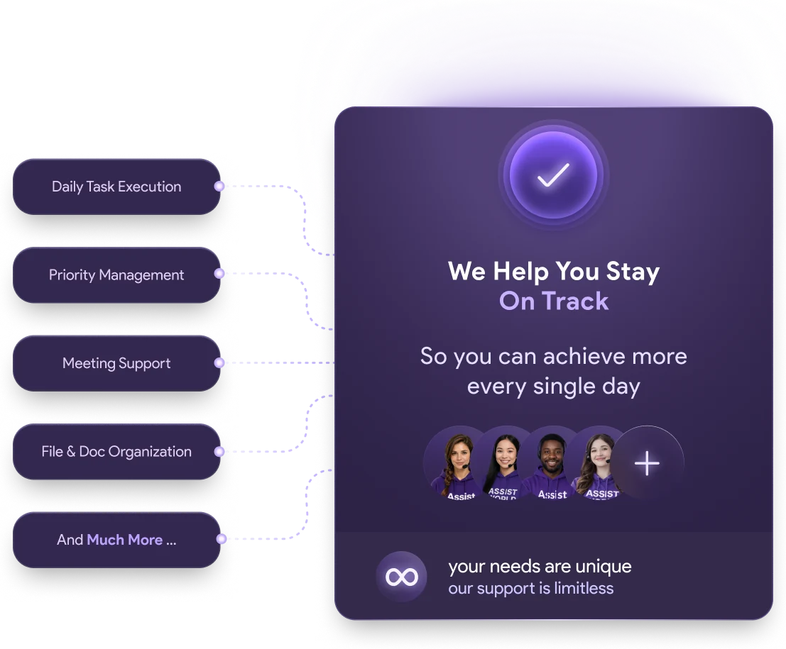 Home New Design 3 - Assist World